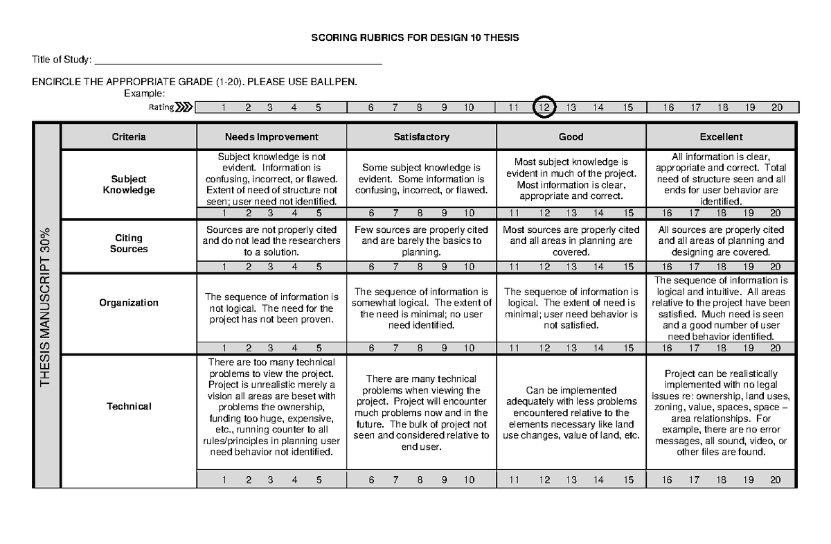 Proposed Revision of Thesis Grading Rubric for Arch Design 1C - Studocu