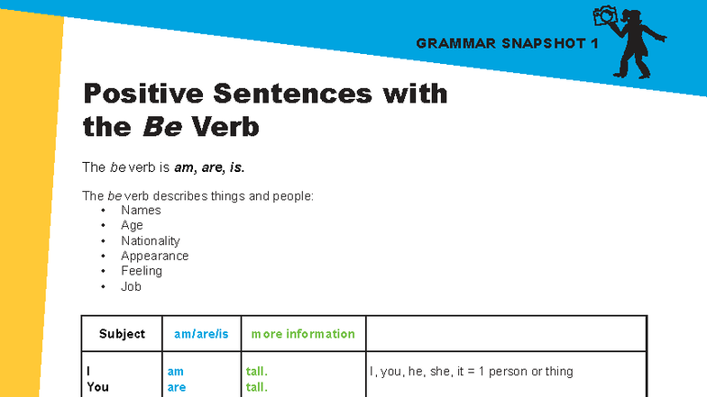 U2 Grammar Snapshot 1: Positive Sentences with the Be Verb - Studocu