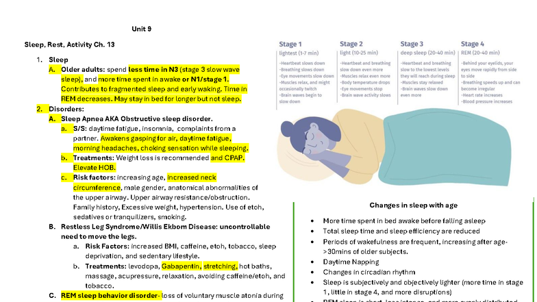 FILE 9032 - Notes. - Unit 9 Sleep, Rest, Activity Ch. 13 Sleep A. Older ...