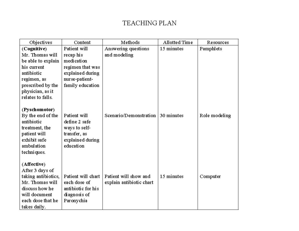 Teaching Plan: Antibiotic Regimen & Safe Ambulation Techniques - Studocu