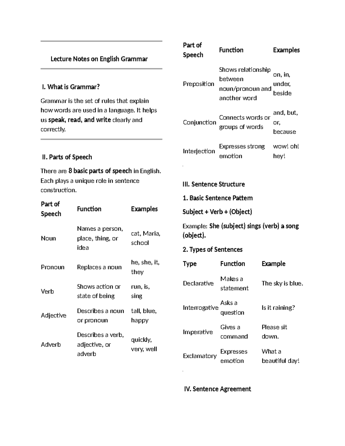 Lecture Notes on ENG 101: Understanding English Grammar Basics - Studocu