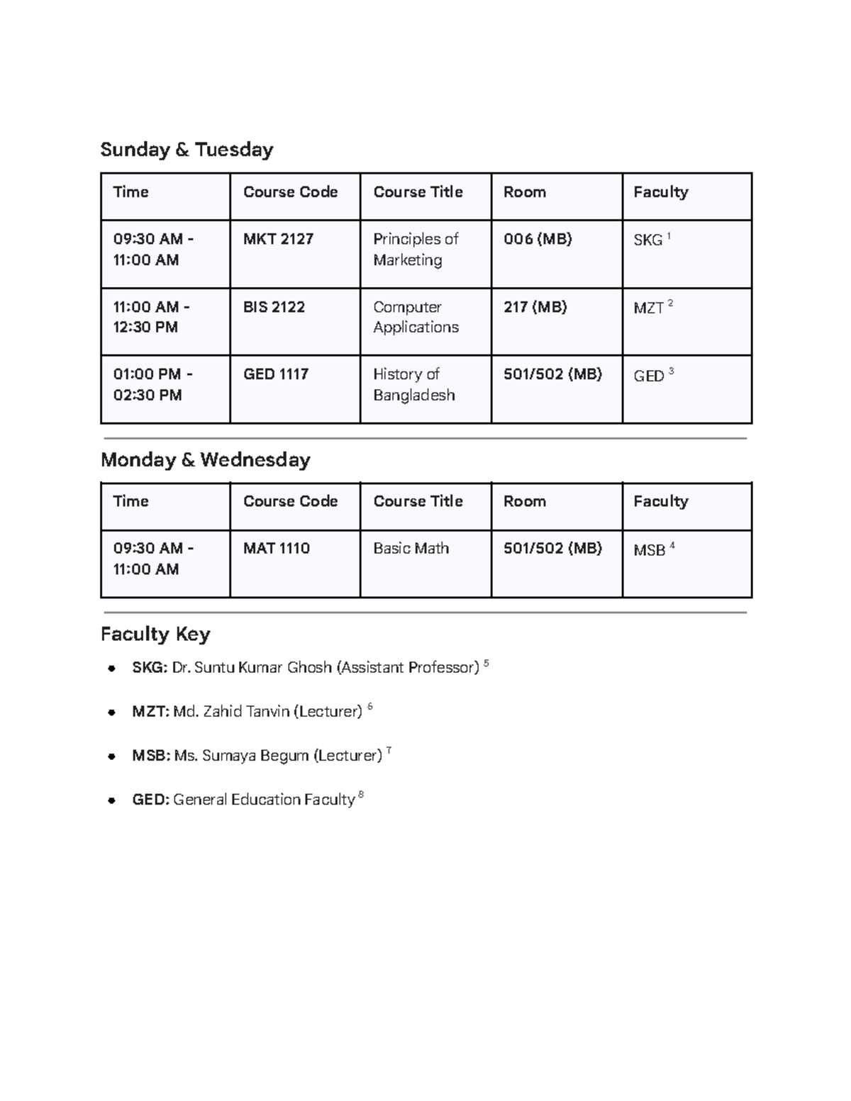 Babuu Varsity Routine - Yes - Sunday & Tuesday Time Course Code Course ...