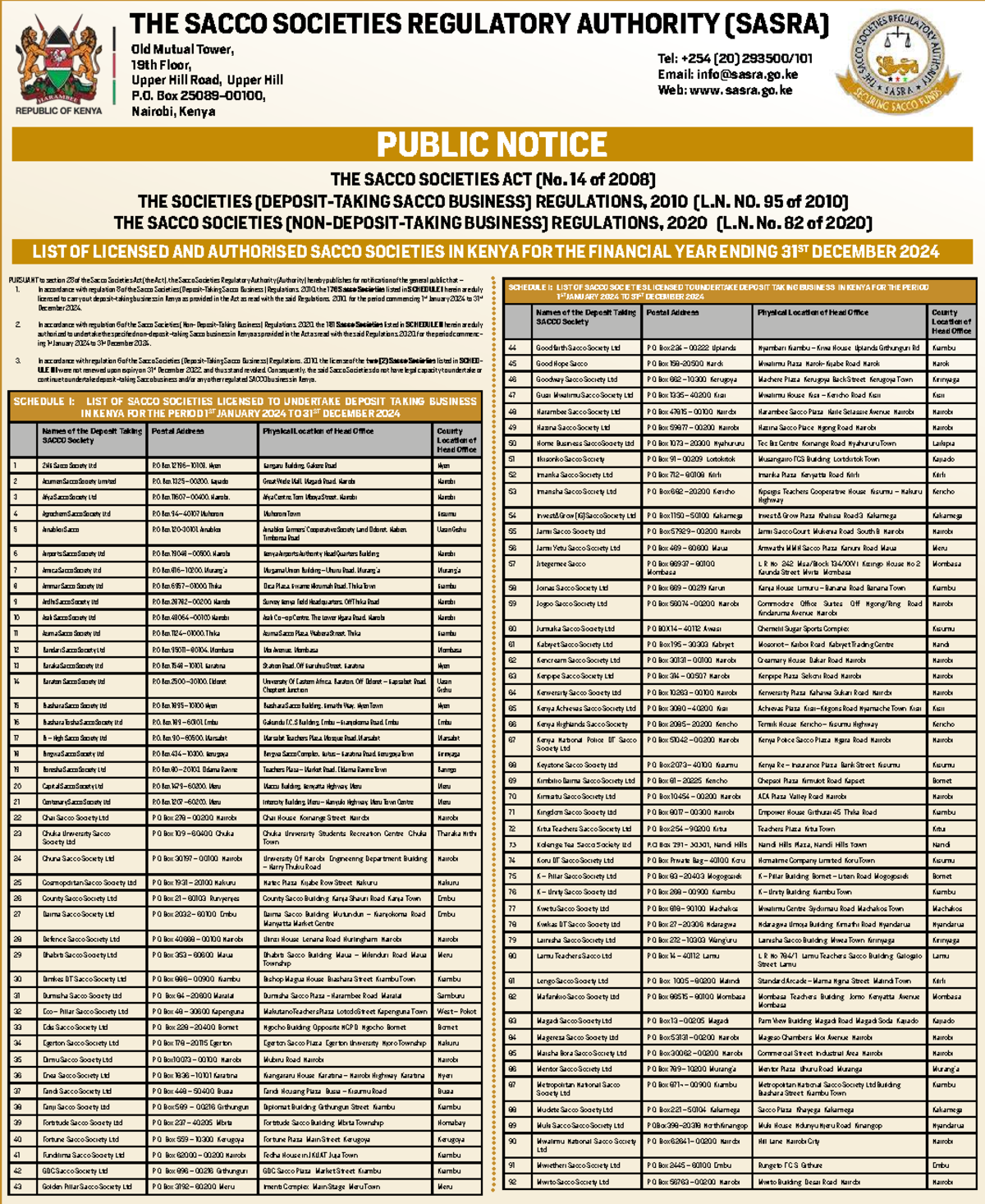 List of Licensed SACCOs in Kenya for FY 2024 (SASRA) - Studocu