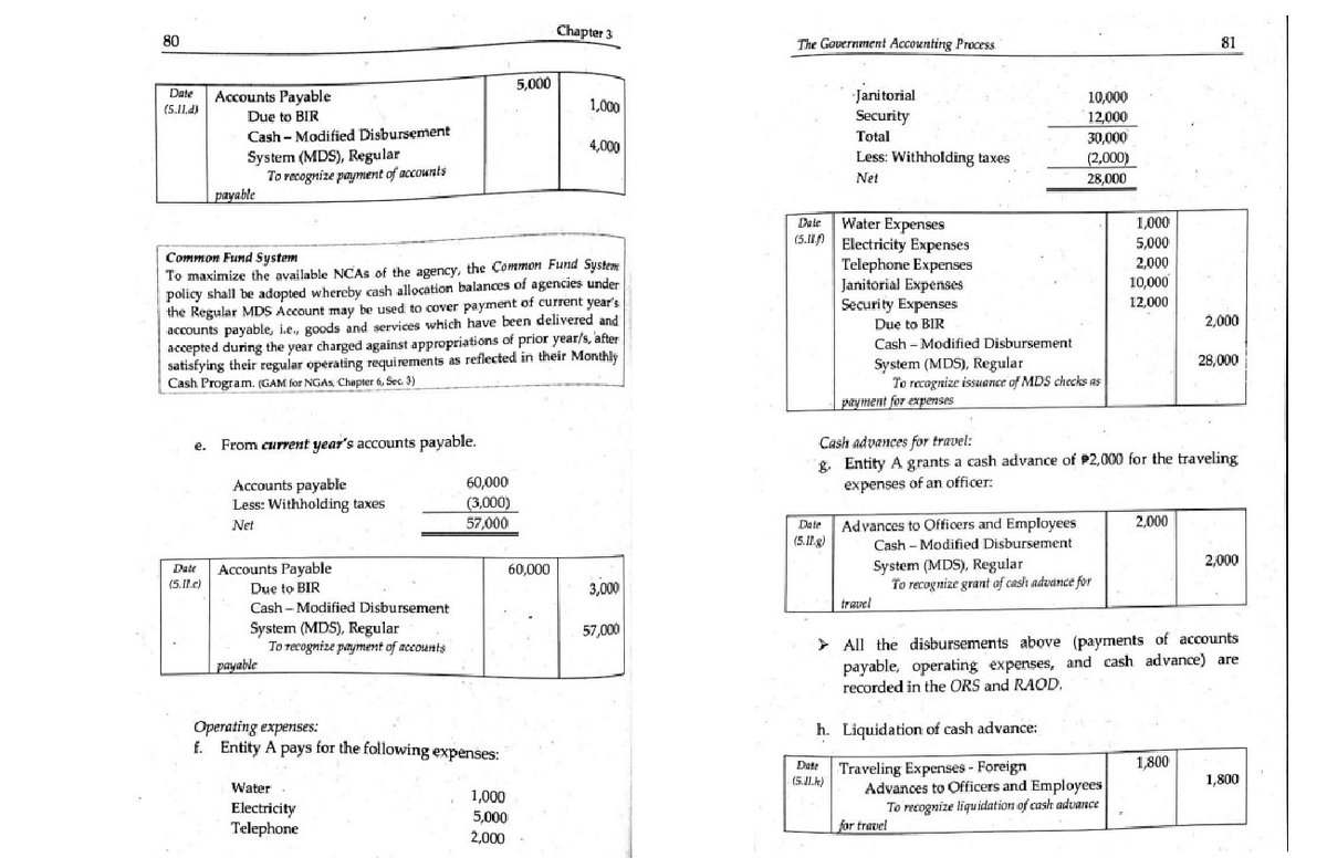 Chapter 3 - Acctg 322 - Government Accounting Process Notes - Studocu