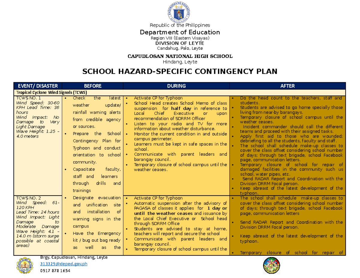 A Sample of Contingency plan for Public School in the Philippines ...