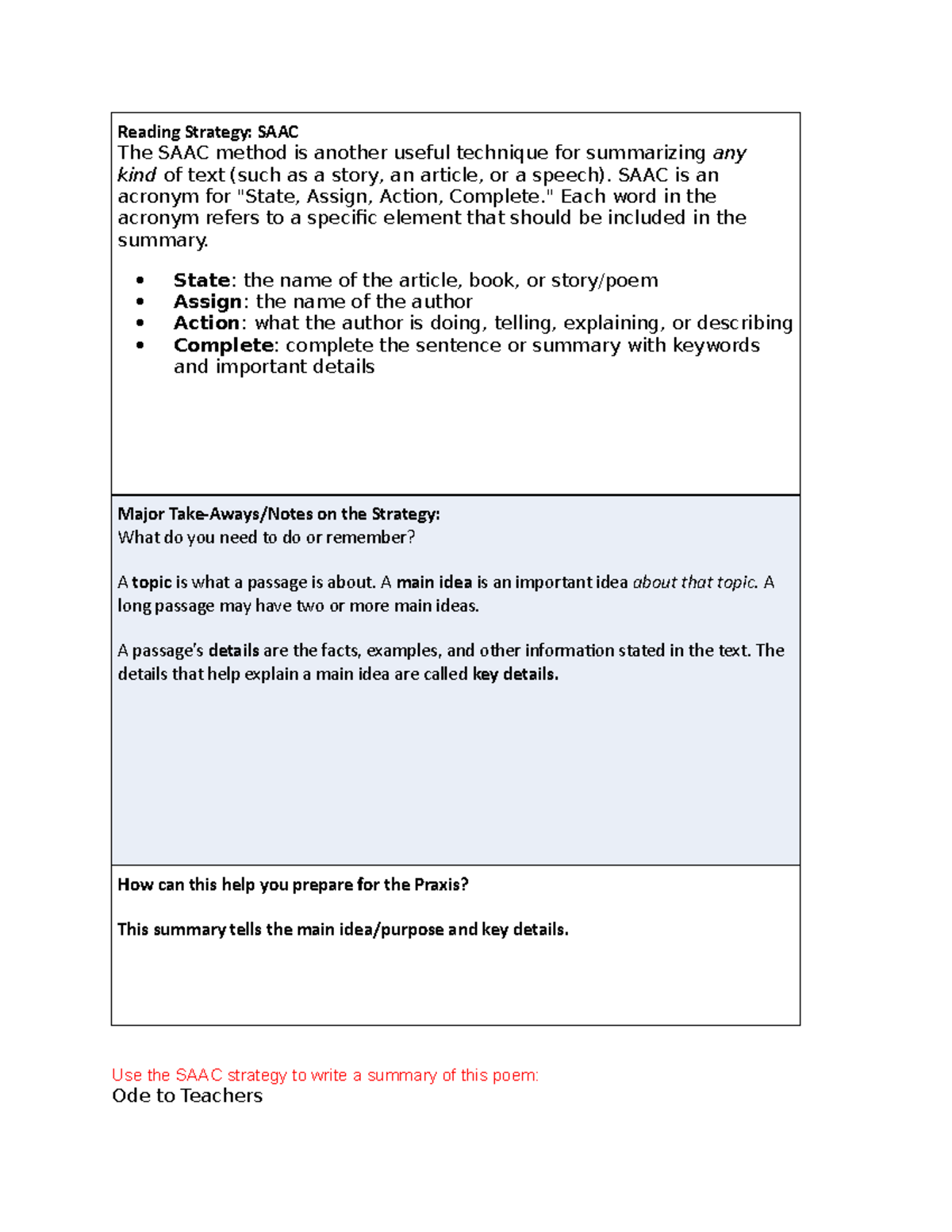 R2 Reading Strategy 6 - SAAC - Reading Strategy: SAAC The SAAC method ...