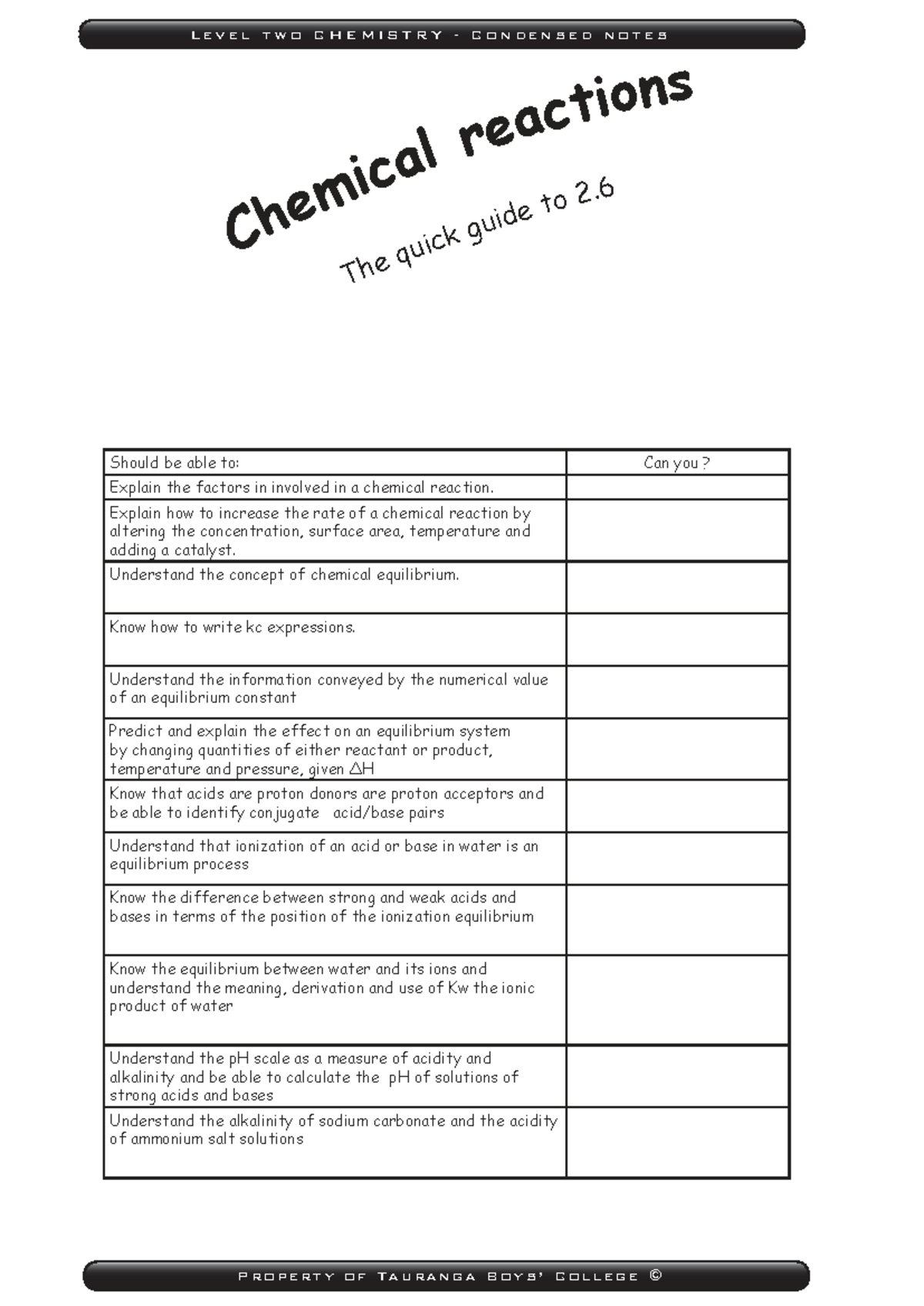 Level 2 CHEMISTRY 2.6 Condensed Notes on Chemical Reactions and ...