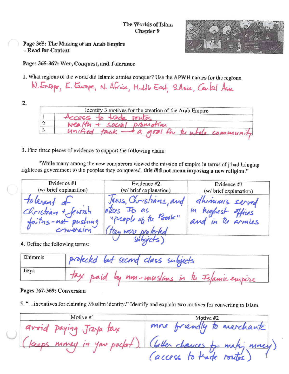 Sp-209 Study Notes: Key Concepts and Summary Insights - The Worlds of ...