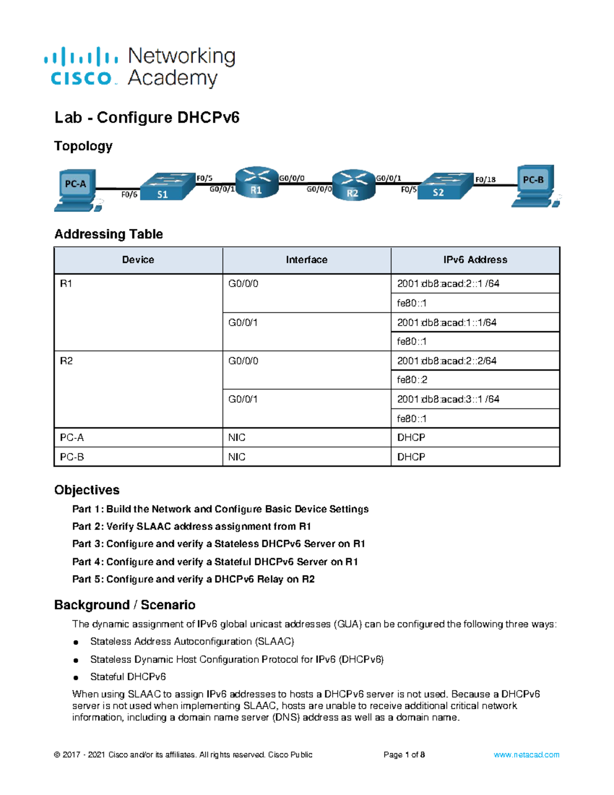 Lab Configuring DHCPv6: Addressing and Verification Steps for CCNA ...