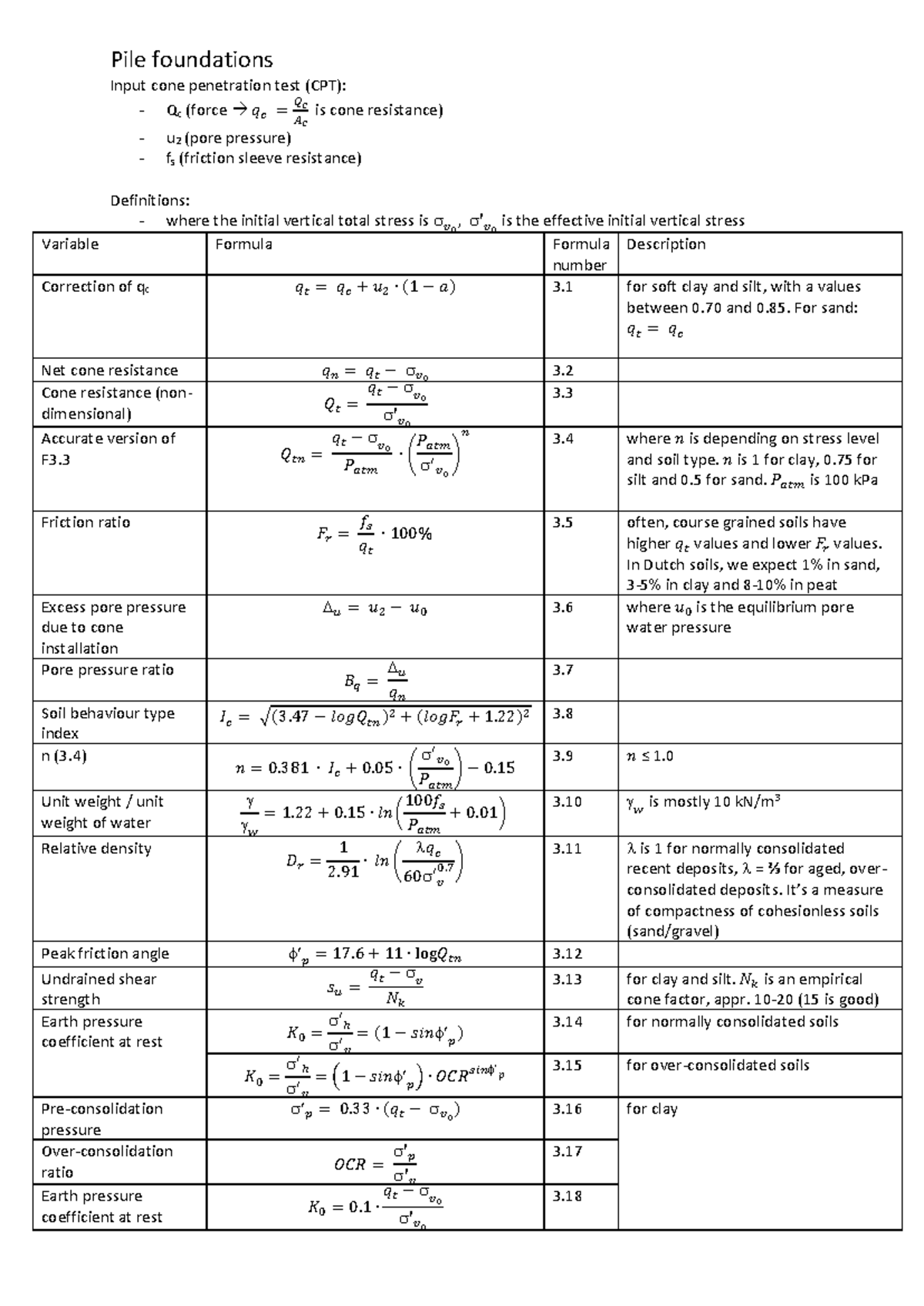 Formulas for Pile Foundations in CPT Assessments - Studeersnel