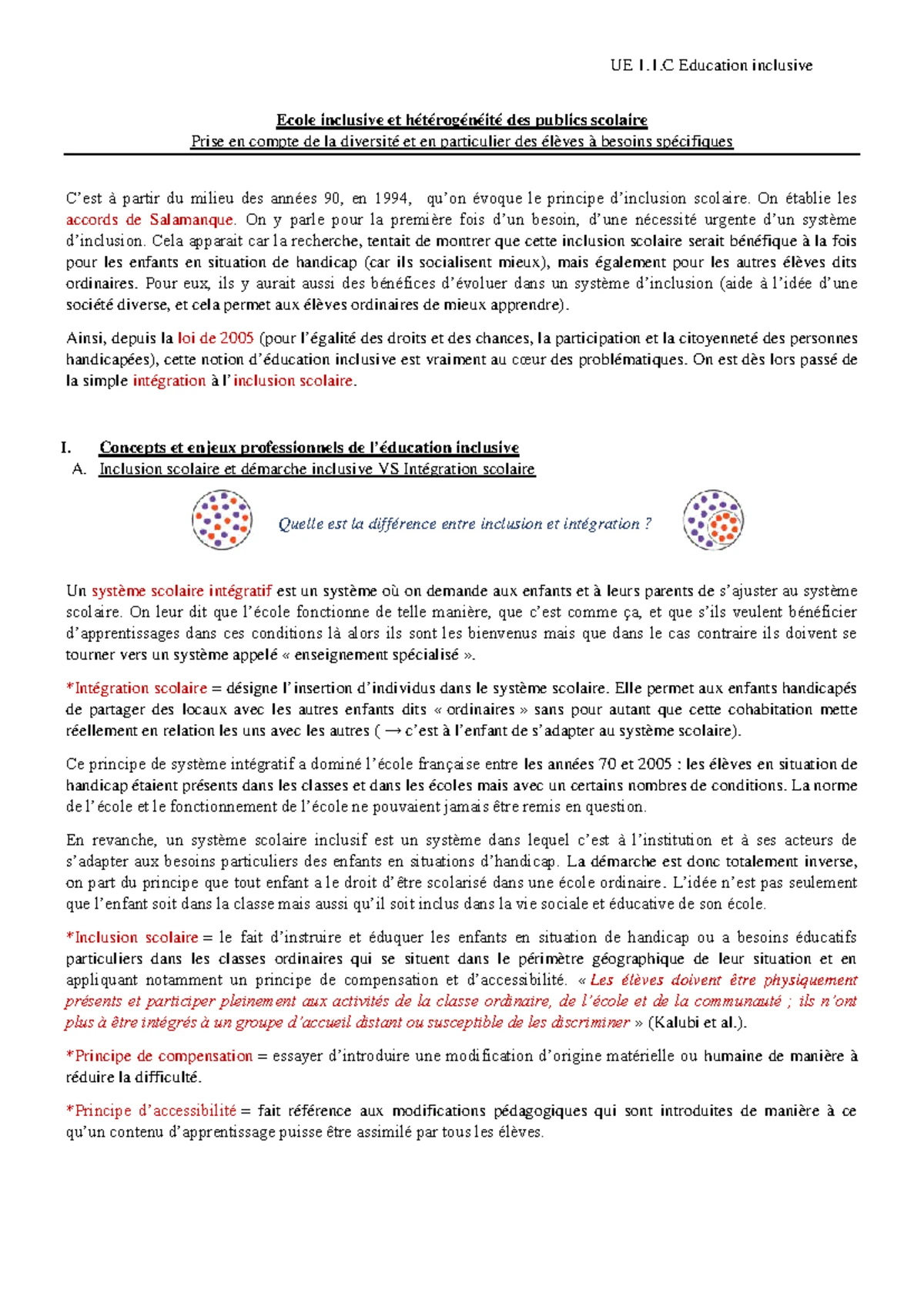 Analyse fonctionnelle TD - Modèle SORC et Circles Vicieux - Studocu