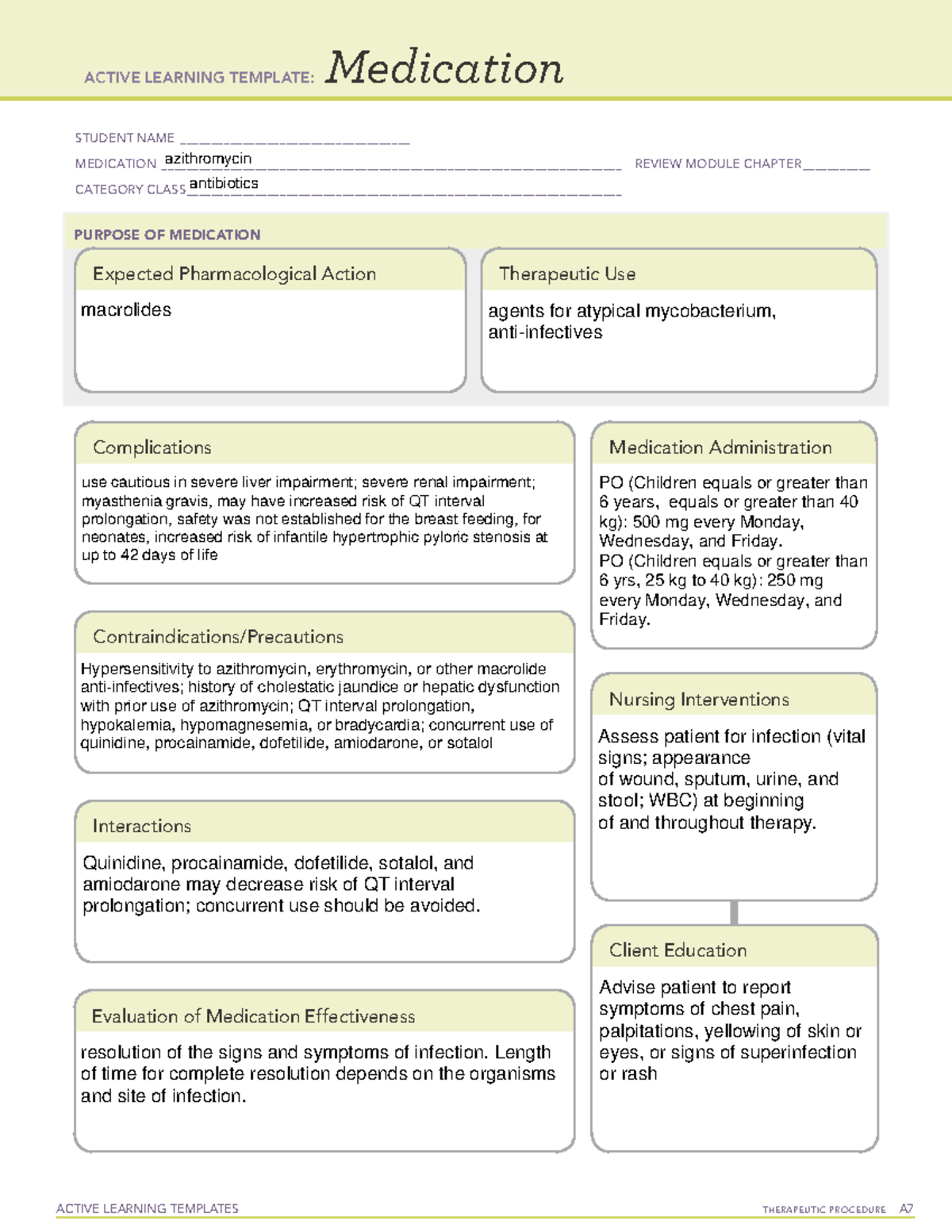 Active-learning-template-medication azithromycin - ACTIVE LEARNING ...