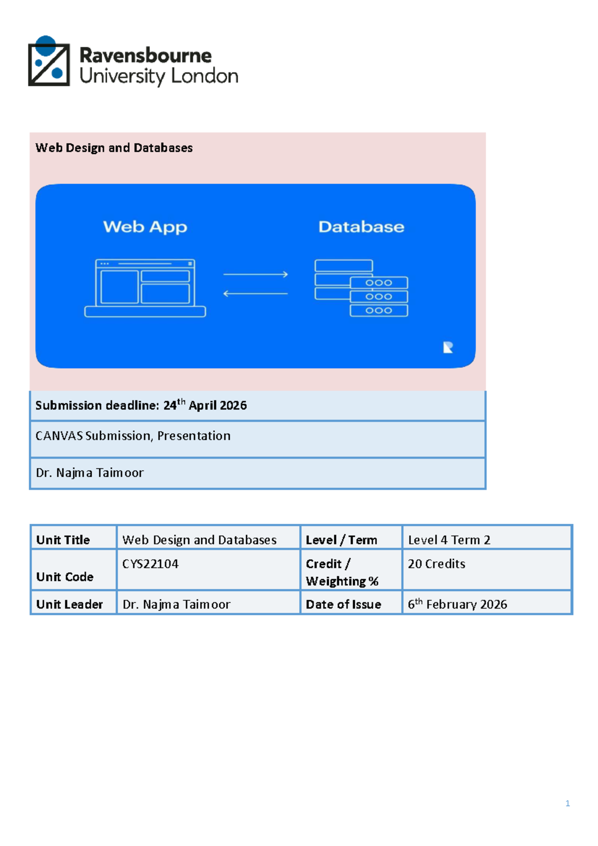 CYS22104 Web Design & Databases Project Submission - Due 24 Apr 2026 ...