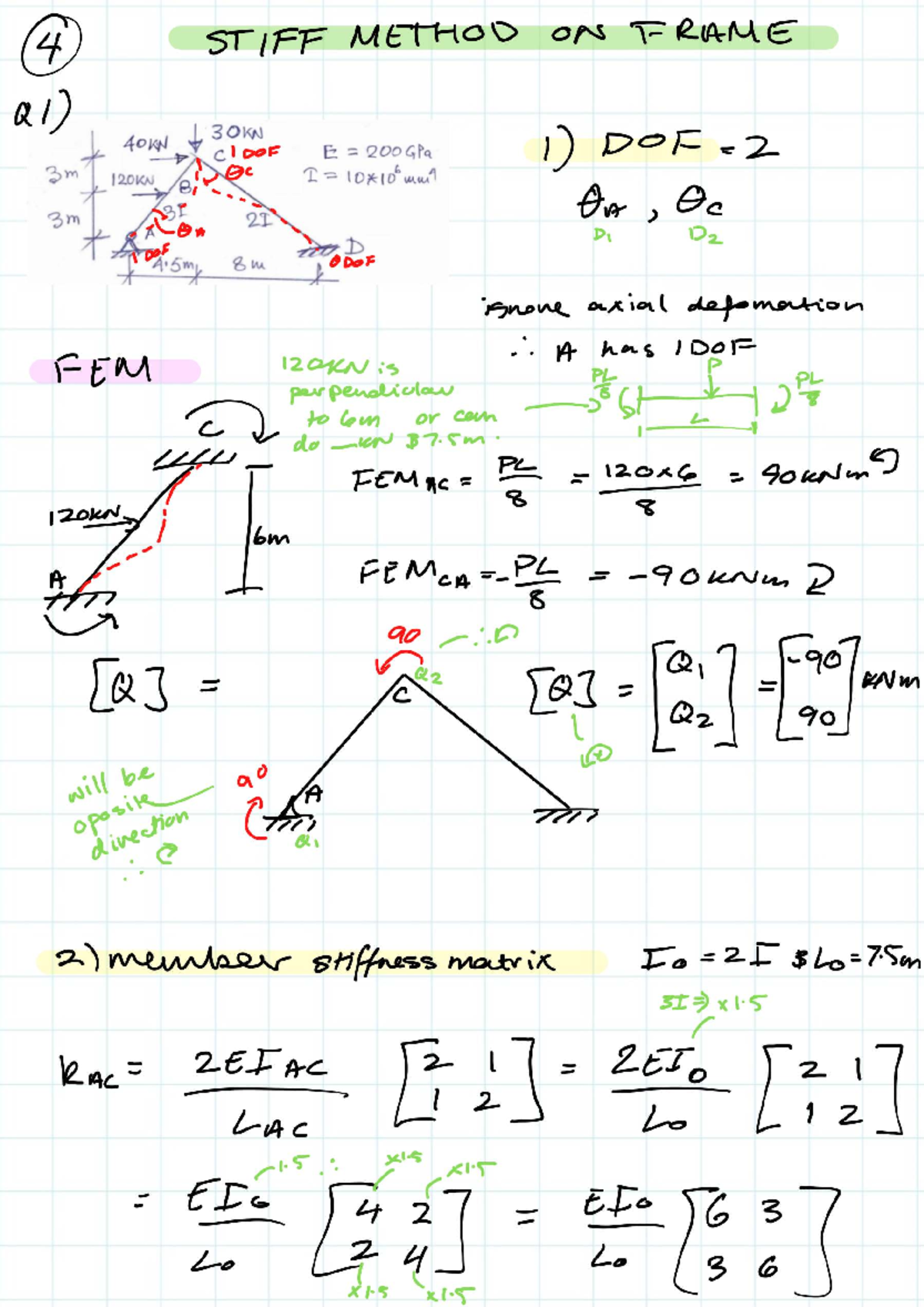 Tut 4: Stiff Method Analysis on Frame Structures (250427) - Studocu