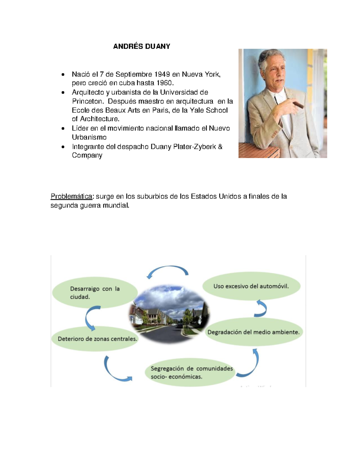 Principios del Nuevo Urbanismo según Andrés Duany: Perspectivas y ...