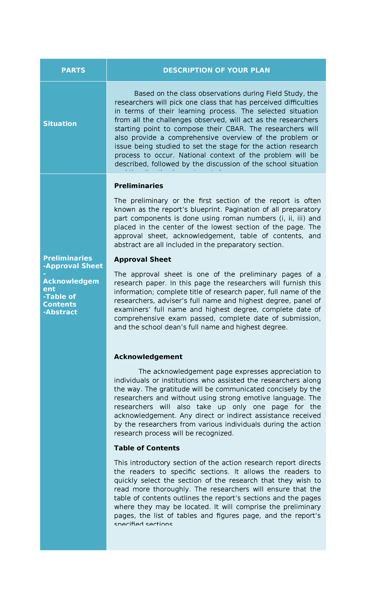 CBAR Plan: Enhancing ICT Skills among Grade 7 Students at Domalandan ...