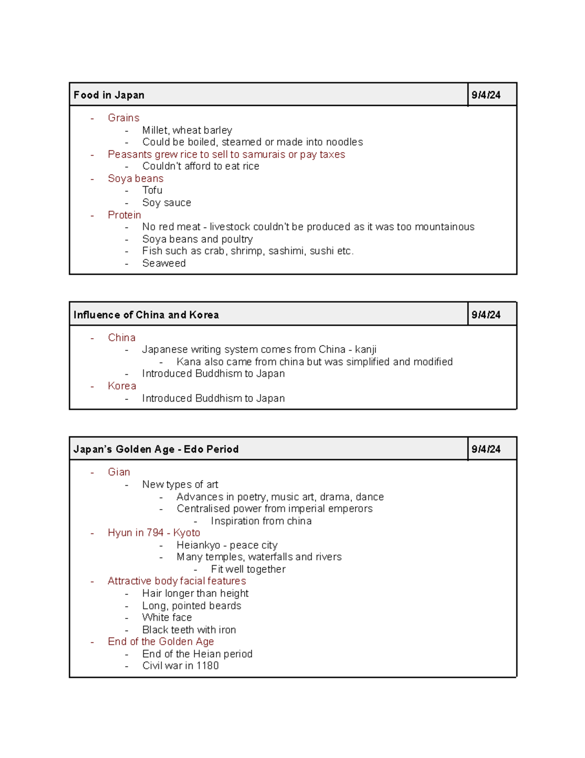 Japan Under the Shoguns: Cultural and Historical Insights (HIST 101 ...