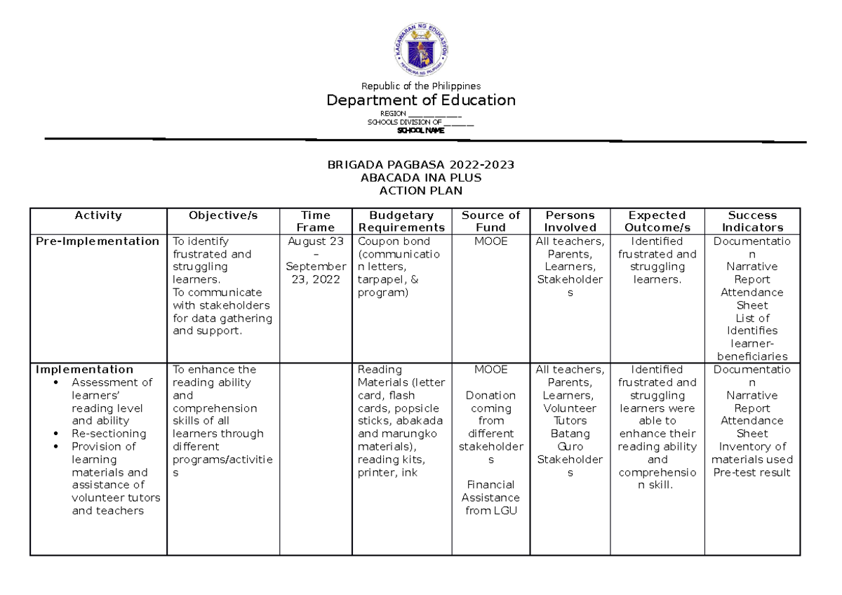 Action Plan for Brigada Pagbasa 2022: Enhancing Learners' Reading Skills - Studocu