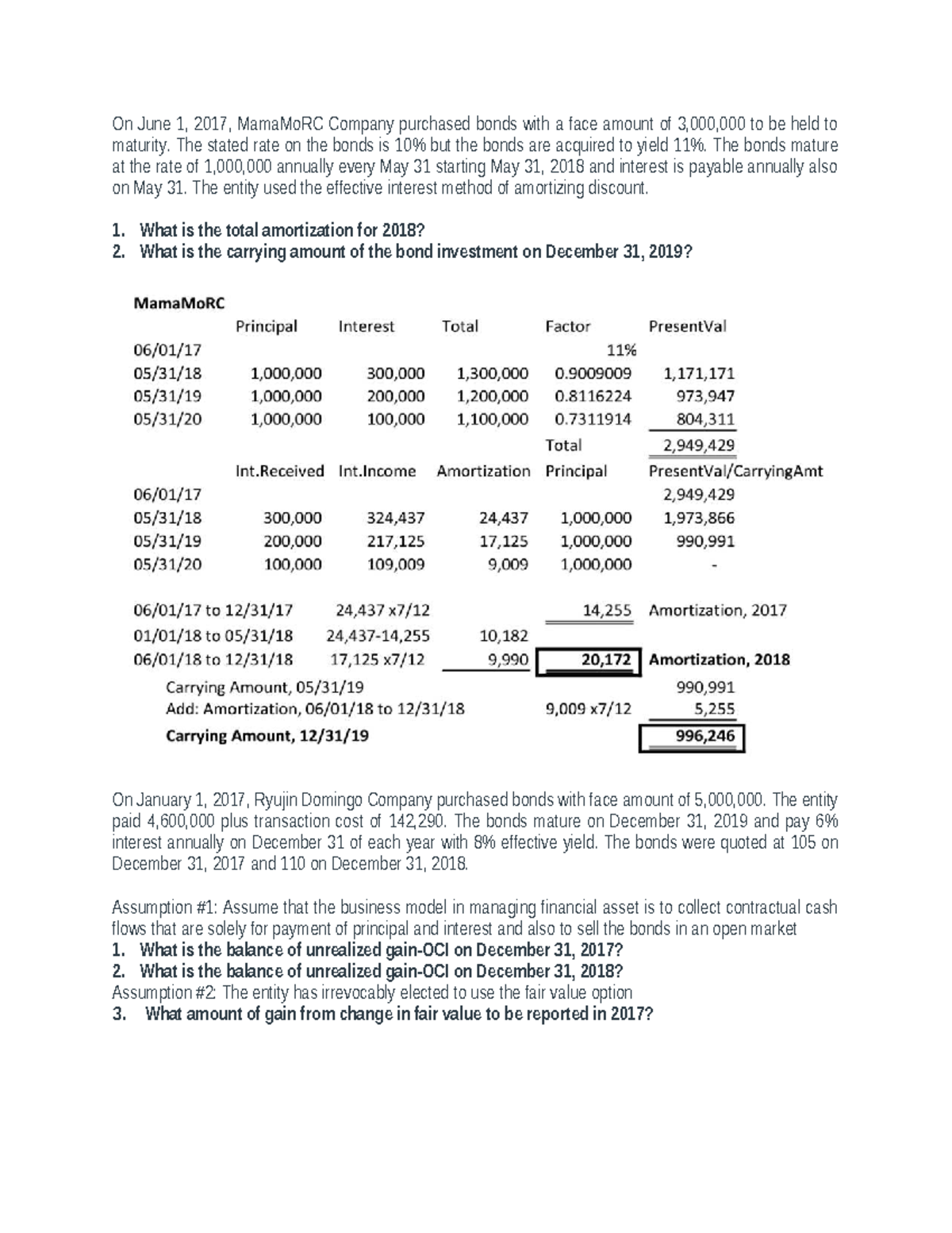 MSW4 - Bond Investment Amortization & Dividend Income Analysis - Studocu