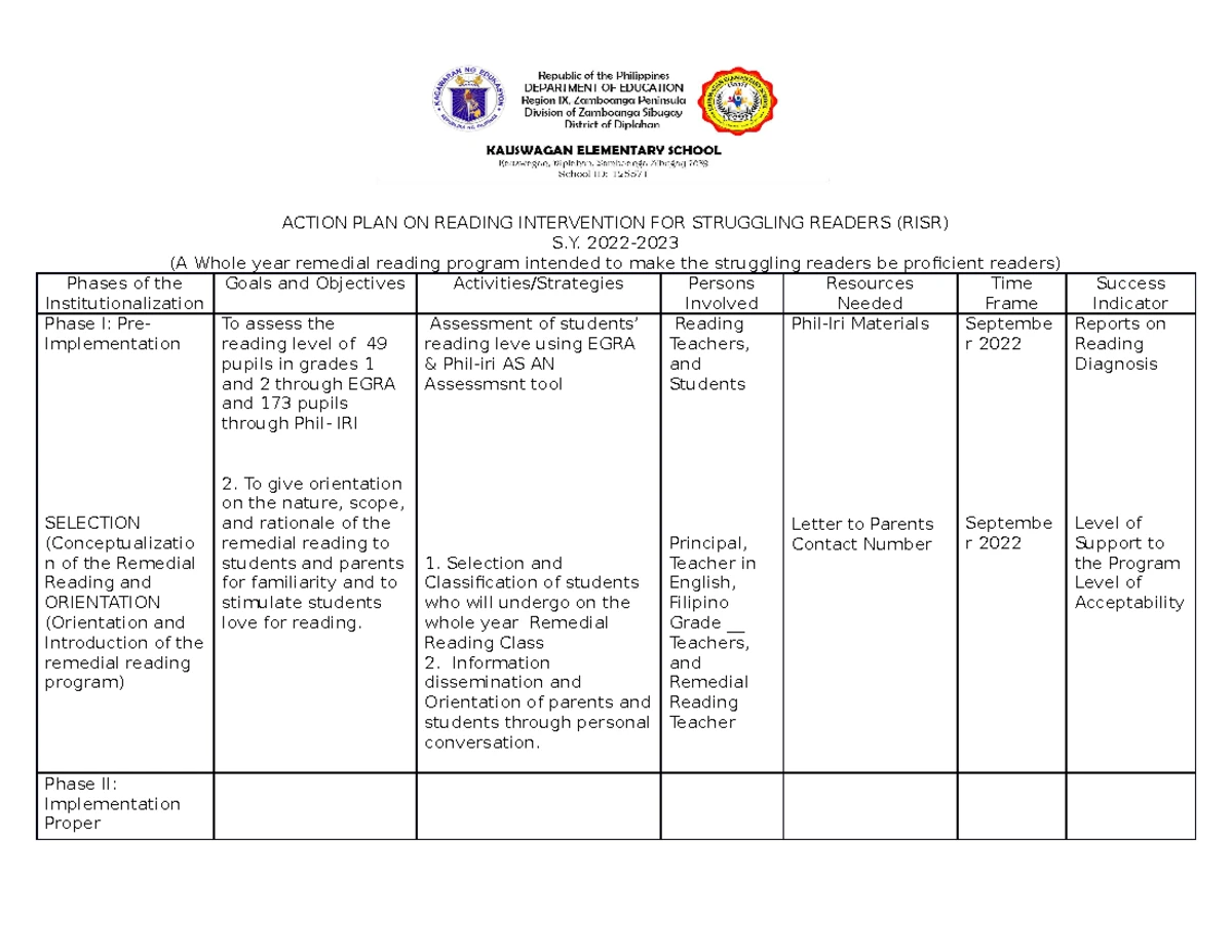 EPP Grade 4 Lesson Plan: Pagtuturo ng Kahulugan ng Paghahalaman - Studocu