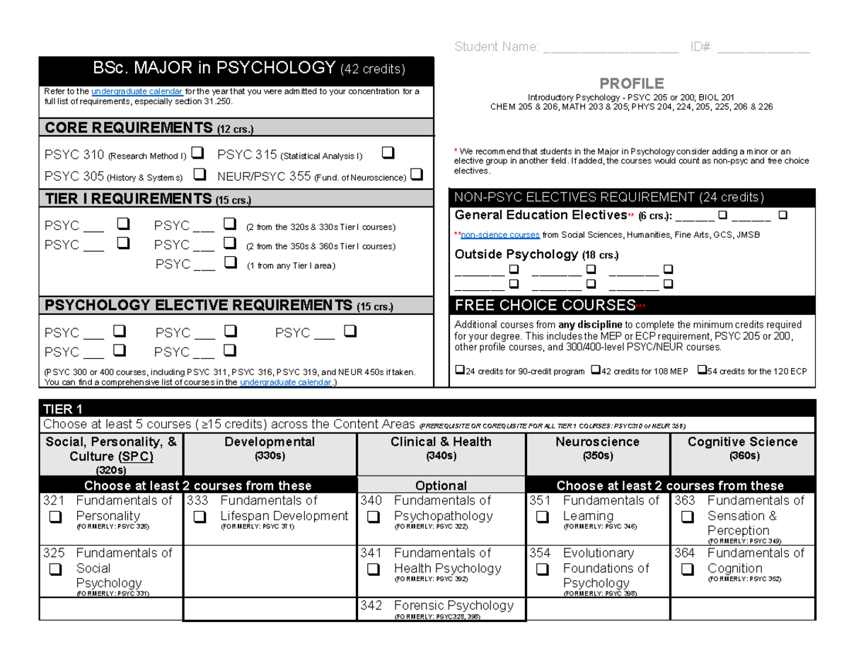 BSc Psychology Major Requirements Checklist (42 Credits) - Studocu