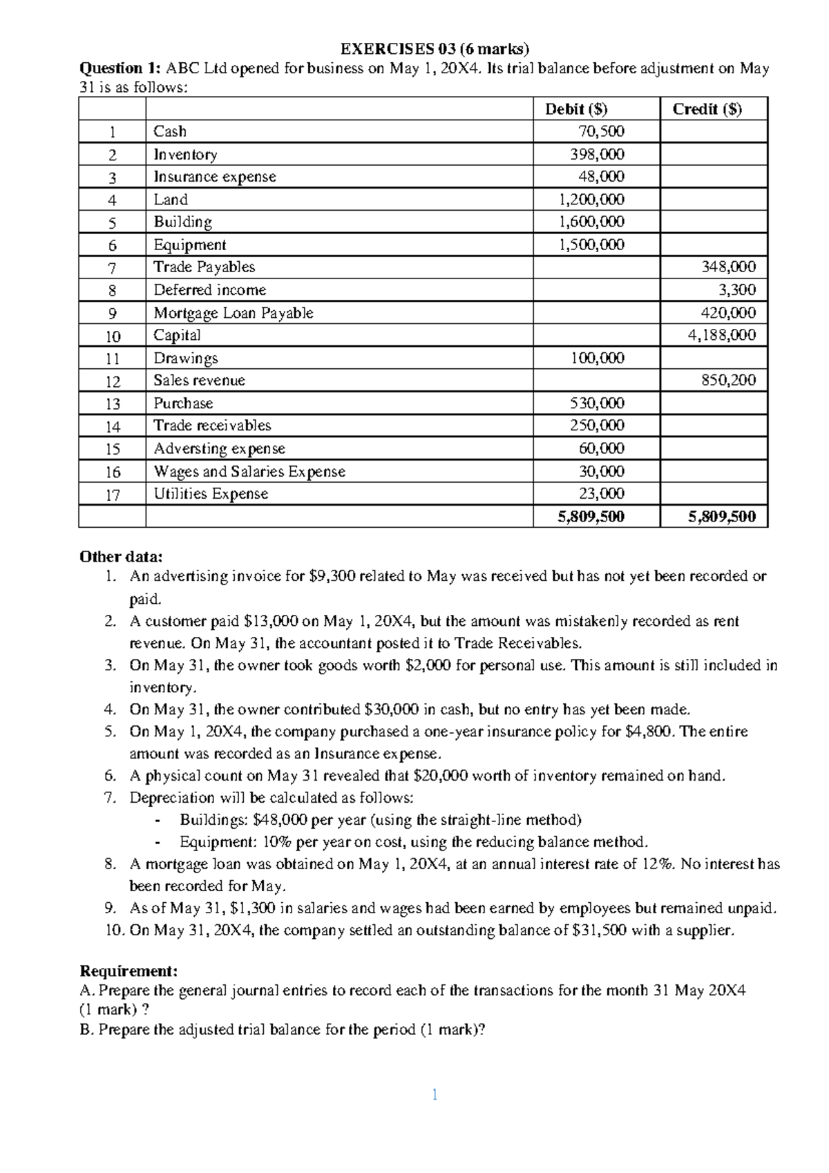 Exercises 03: Journal Entries & Adjusted Trial Balance for ABC Ltd ...