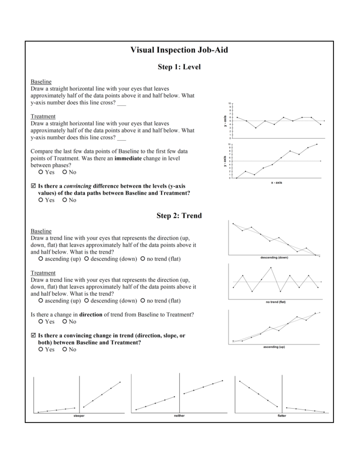 Visual Inspection Job-Aid - Visual Inspection Step 1: Level Baseline ...