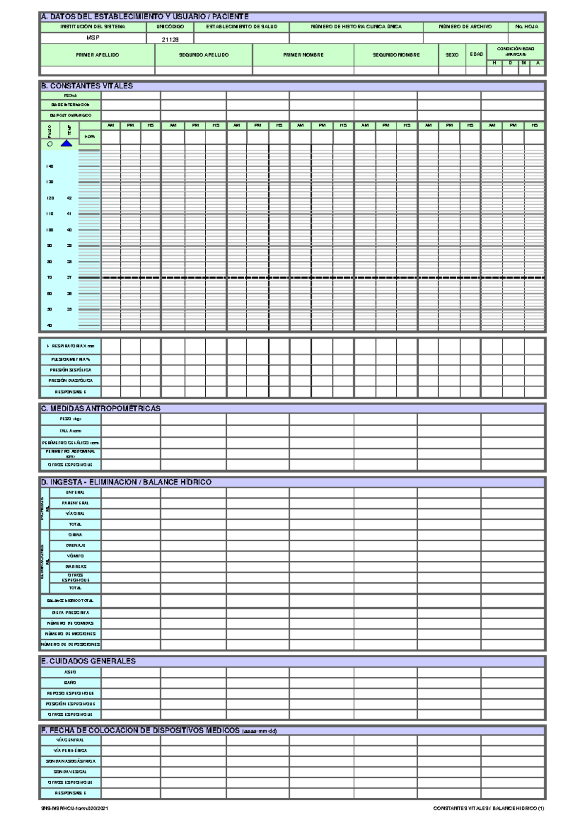 Formulario de Signos Vitales y Balance Hídrico SNS-MSP/HCU-020/2021 ...