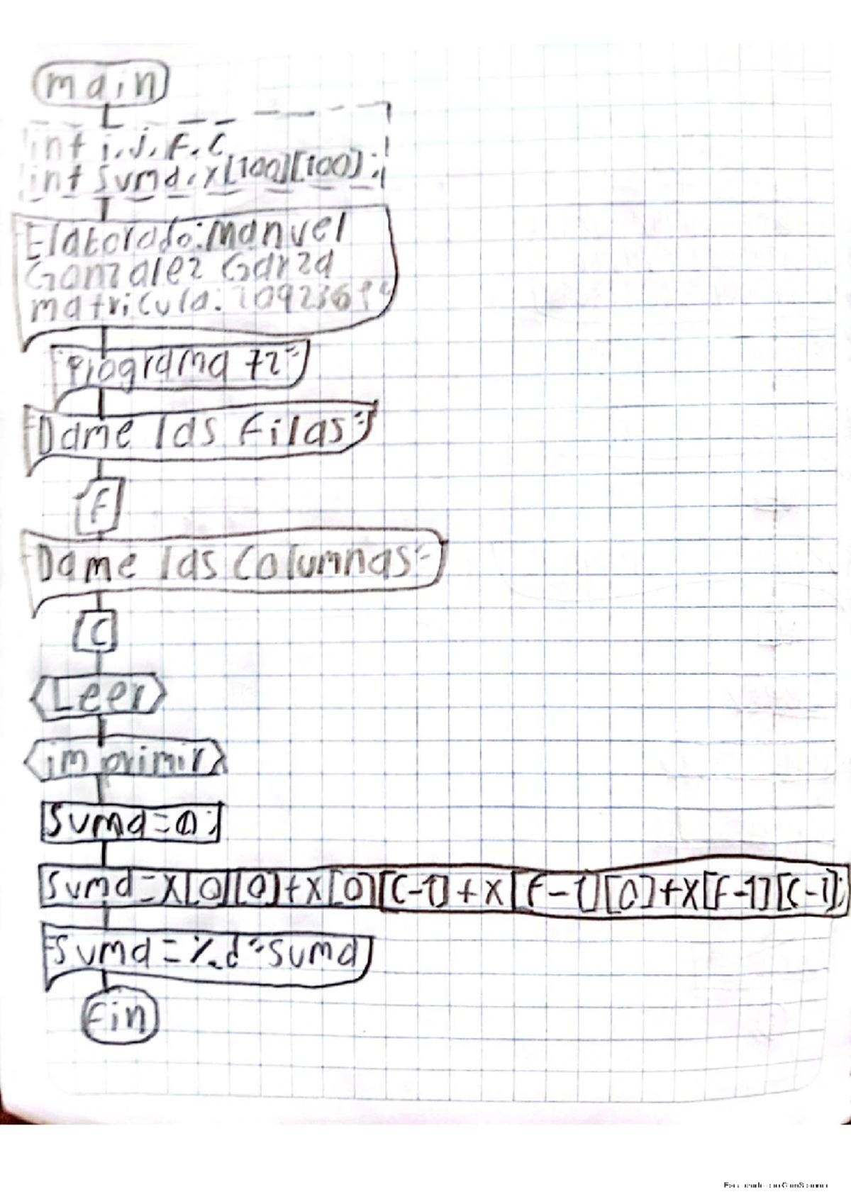 Sesion 9: Diagramas y Programación en C - Matricula 1092361 - Studocu