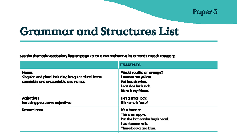Paper 3: Grammar and Structures Overview for Starters - Studocu