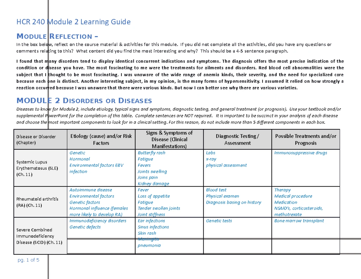 Module 7: Bipolar Disorder - Mental Status Exam Analysis - Studocu