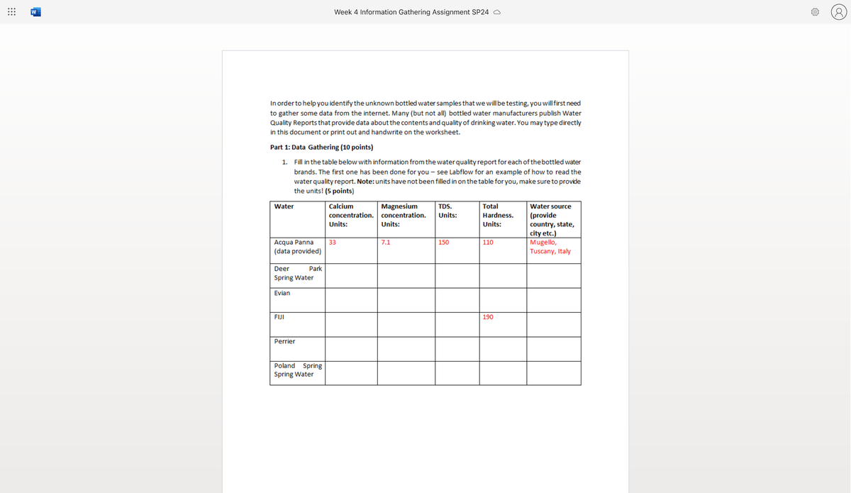 Week 4 Data Gathering Assignment - SP24-2 - Studocu