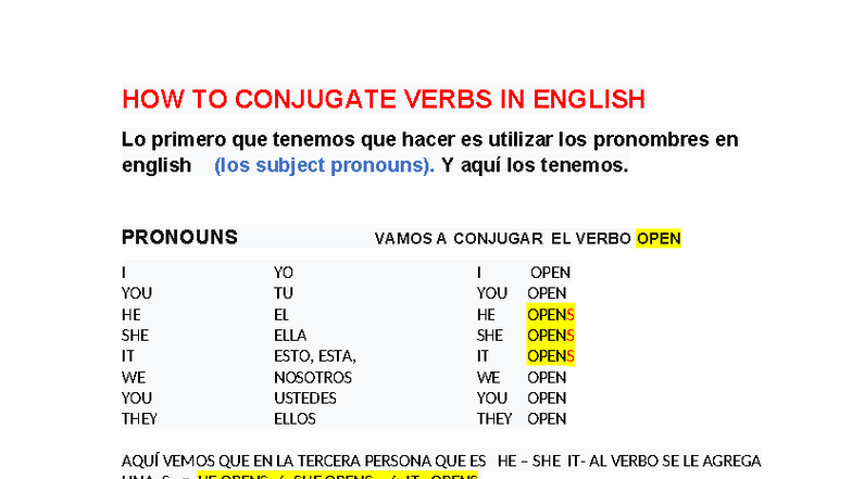 HOW TO CONJUGATE VERBS IN ENGLISH - G - Studocu