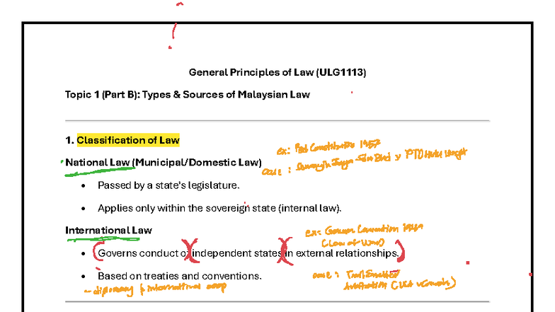 General Principles of Law Topic 1 (Part B): Sources of Malaysian Law ...