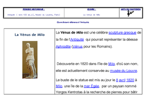 Dictee 8 la venus de milo - Dictée-escalier n°8 : La Vénus de Milo 1 ...