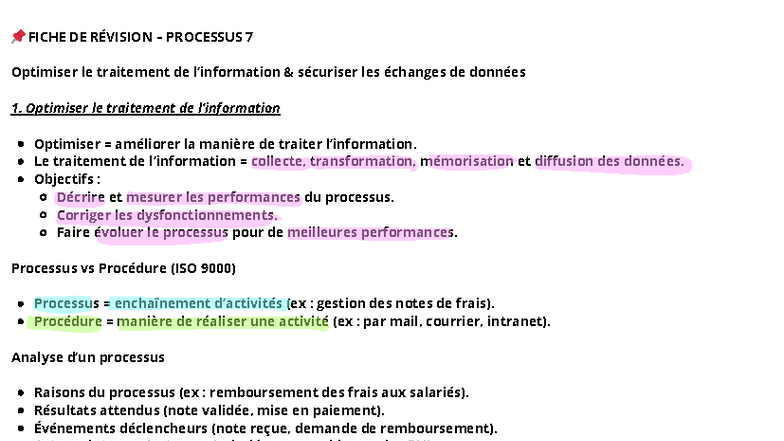 FICHE DE RÉVISION - PROCESSUS 7: Optimisation des Échanges de Données ...