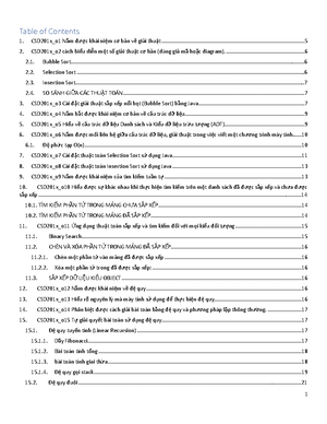 Tong Hop 42 Bai Tap Lap Trinh Java Co Ban Co Dap An-Chiasecode - BÀI TẬP LÀM QUEN JAVA Yêu cầu ...