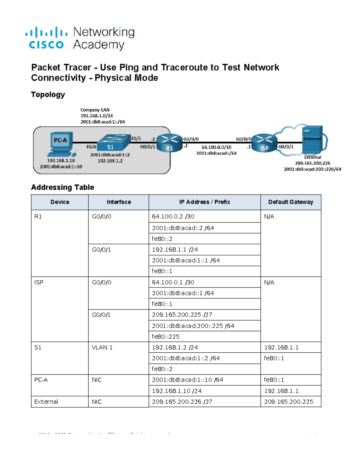 13.3.2 - Packet Tracer: Testing Network Connectivity with Ping ...