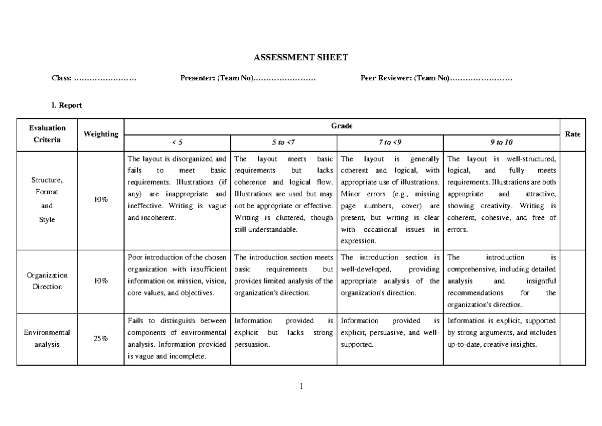 Midterm Assessment sheet (2024) - ASSESSMENT SHEET Class ...