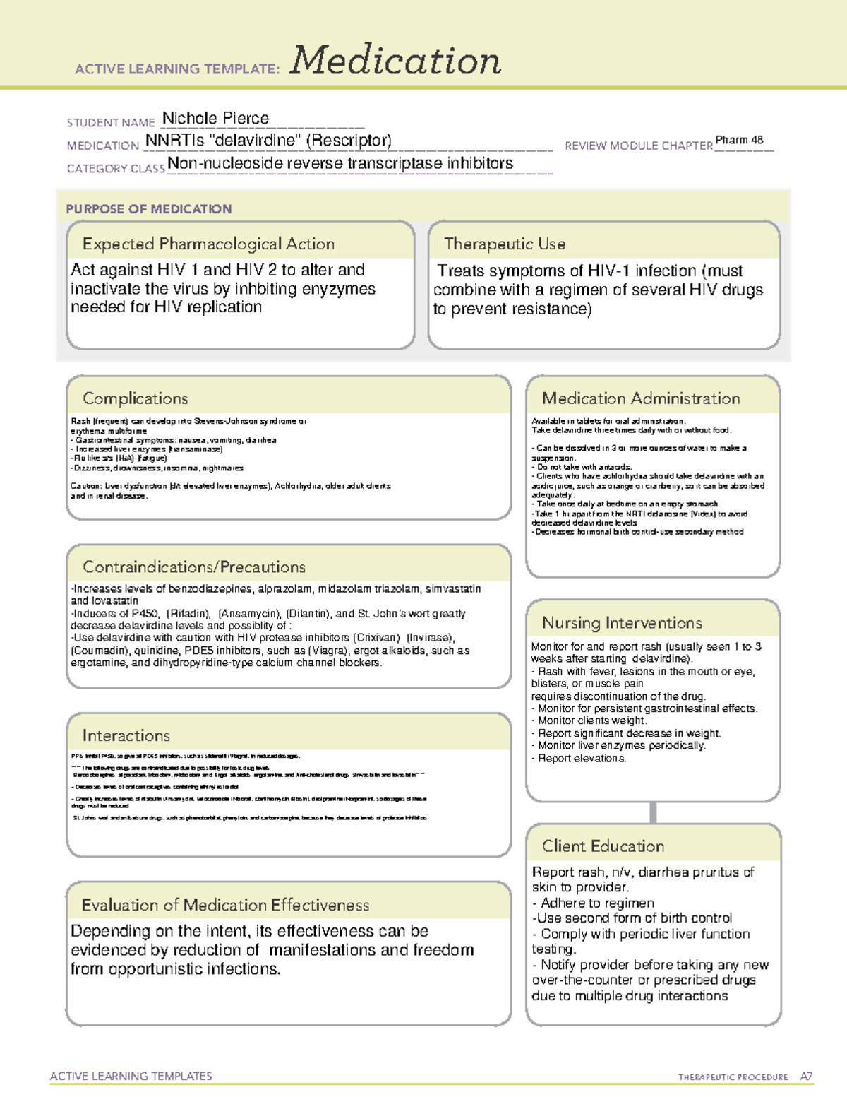 ATI Medication Template for Autoimmune Disorders: NNRTIs & Delavirdine ...