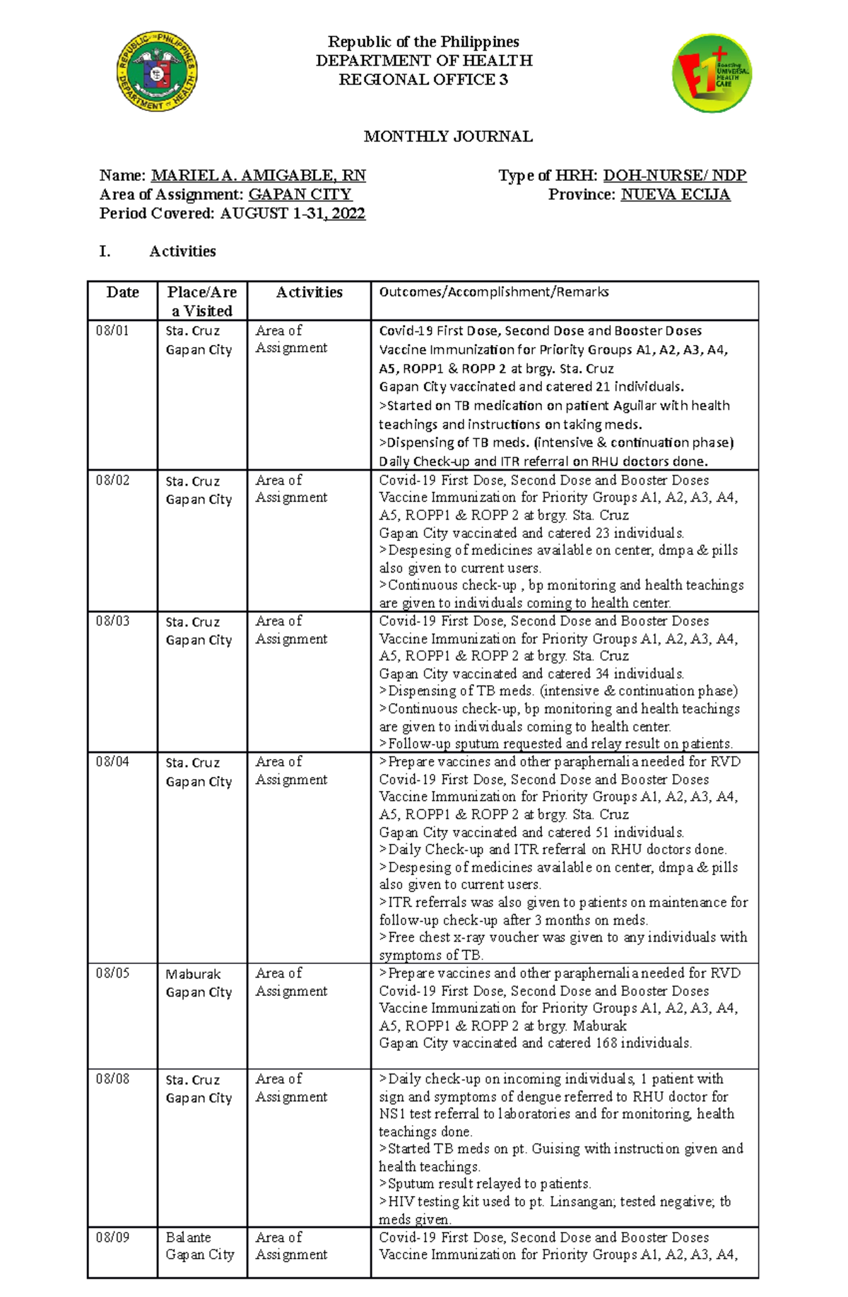 Journal-march-1-31-22- Mariel - Republic of the Philippines DEPARTMENT ...
