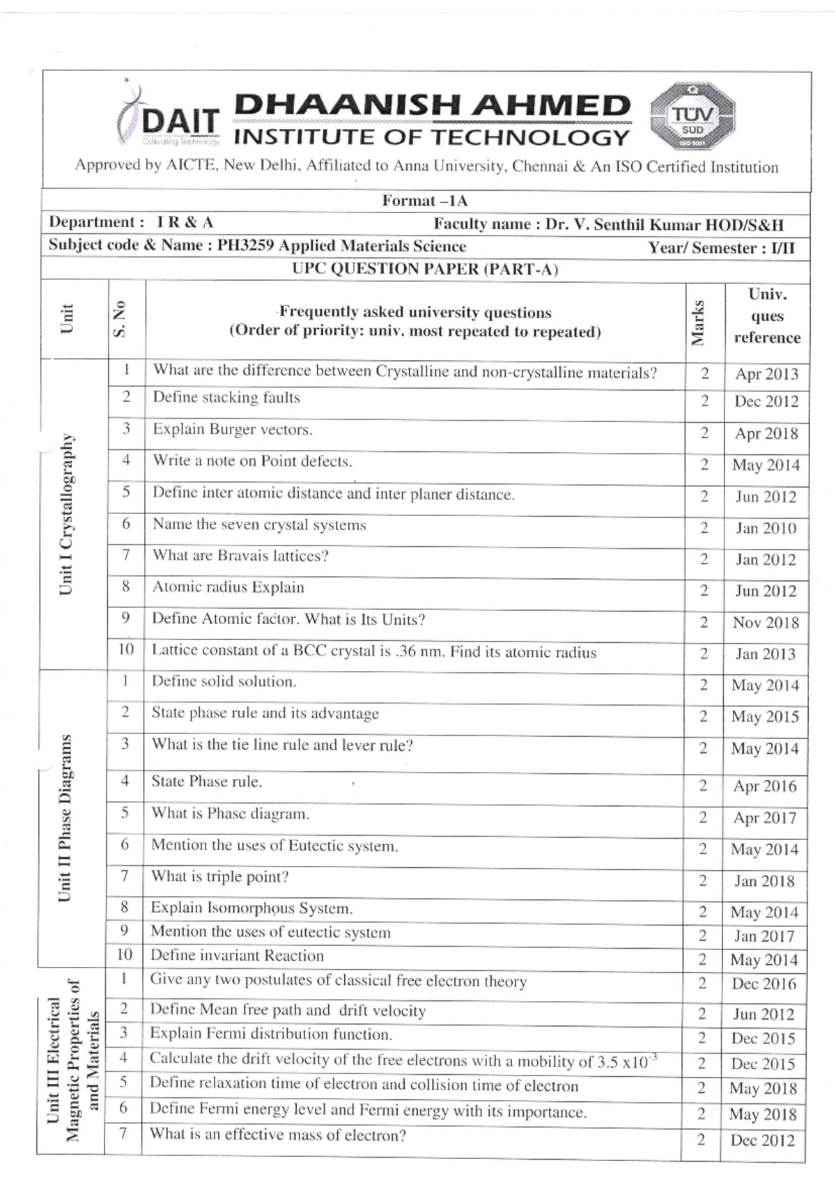 Applied Materials Science - PH3259 UPC Question Paper - Studocu
