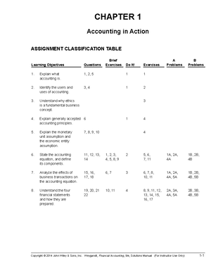 Accounting principles by kieso 13th edition, CH# 3 Solution - CHAPTER 3 Adjusting the Accounts ...