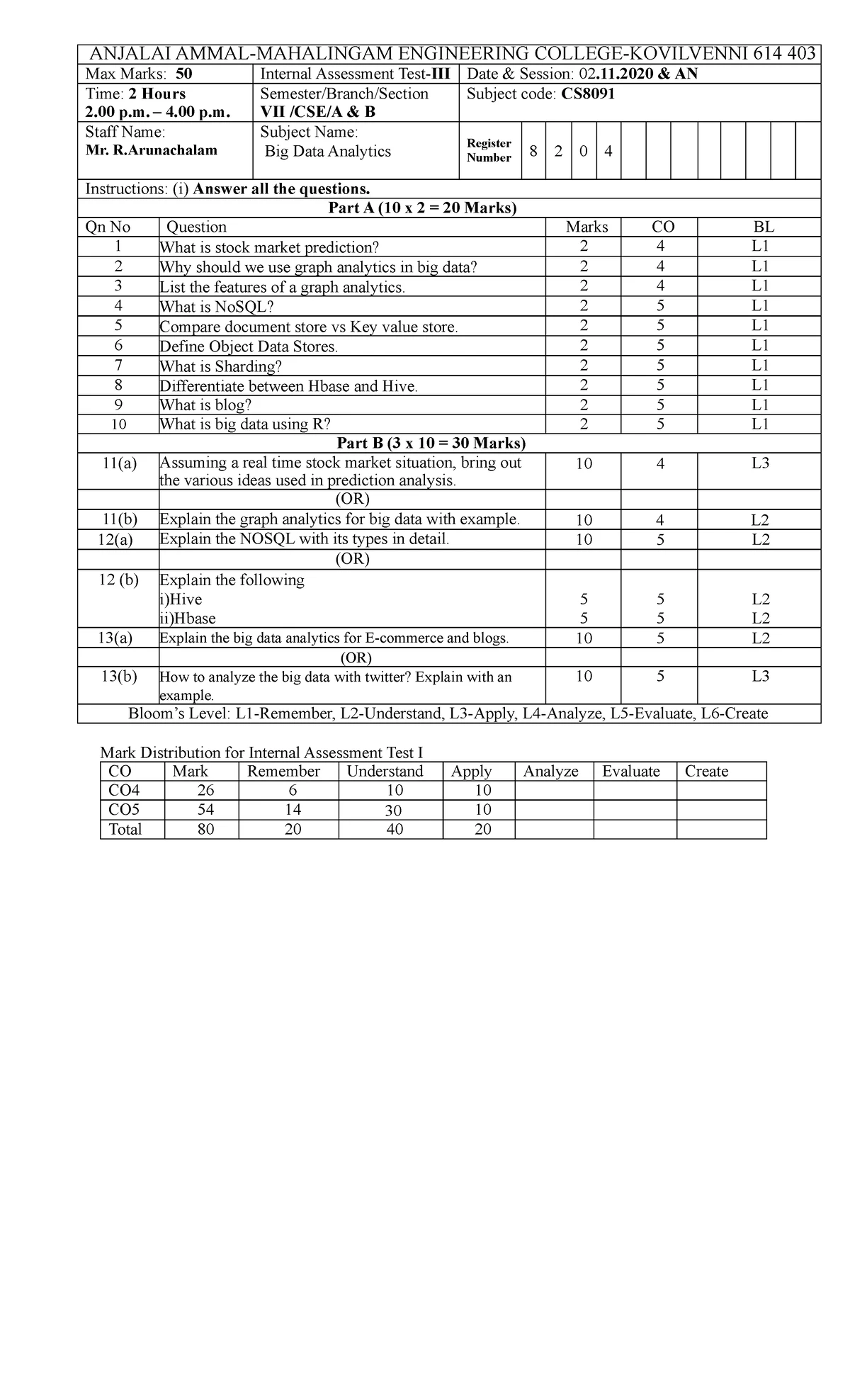 Unit 1 - Unit 1 notes - CS8091 – Big Data Analytics UNIT-I INTRODUCTION ...
