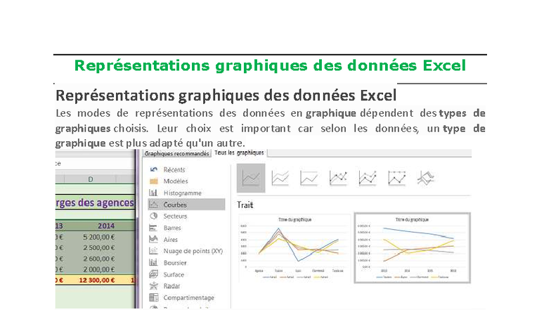 Atelier 05 : Graphiques Excel pour la Représentation des Données - Studocu