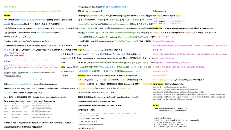 Cheat Sheet: Python Sequence & Data Structure Concepts (CS101) - Studocu