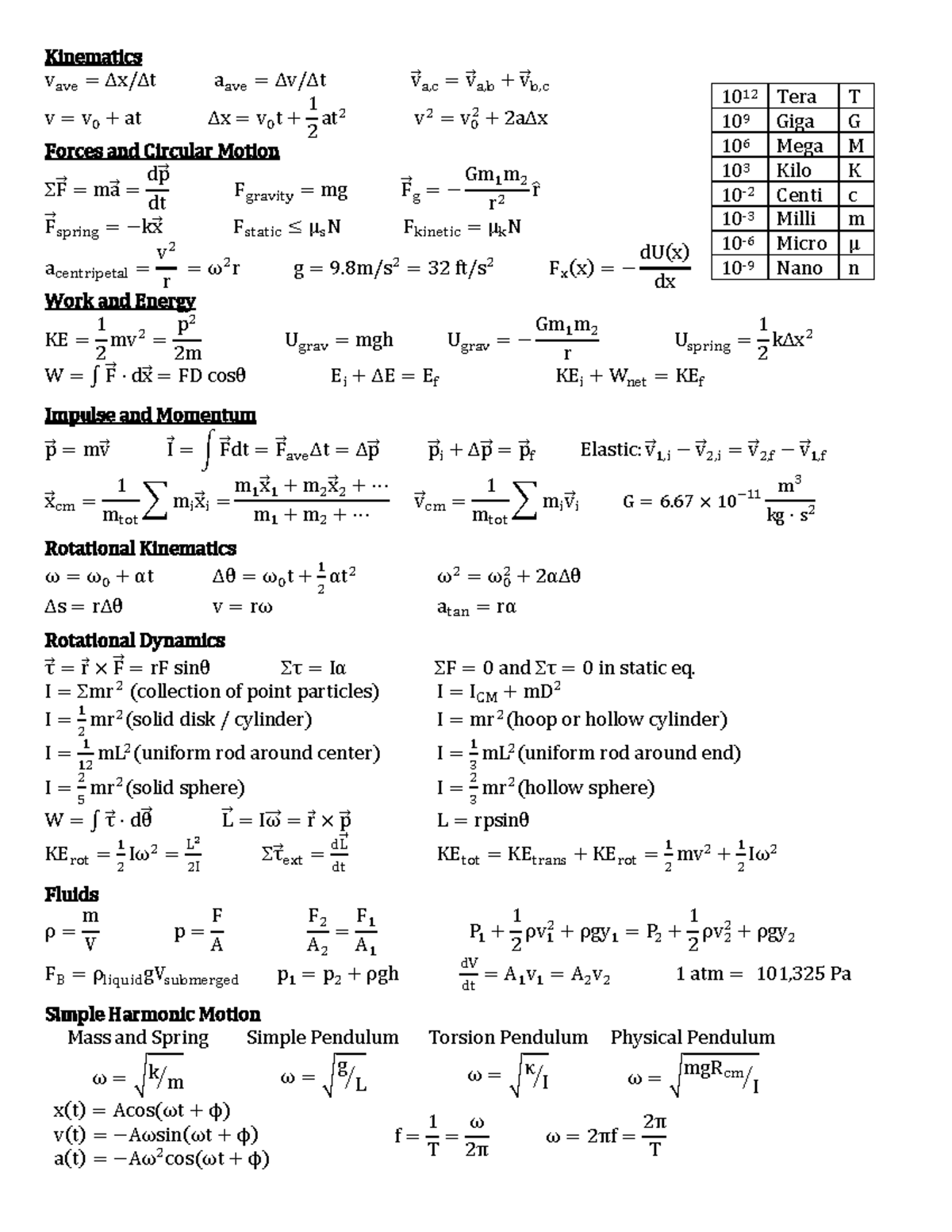 Exam 3 Formula Sheet - Kinematics v ave = Δx/Δt a ave = Δv/Δt v⃗ a,c ...