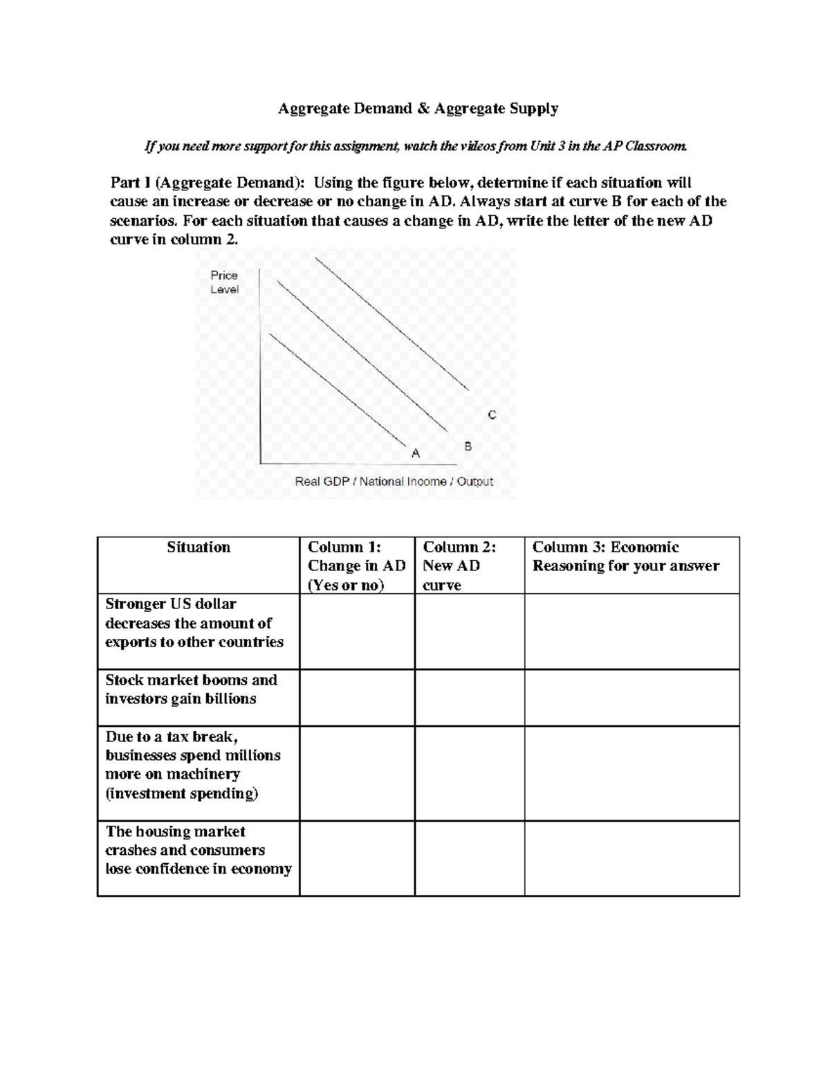 AP Macro Unit 3: AD and AS Assignment Analysis - Studocu