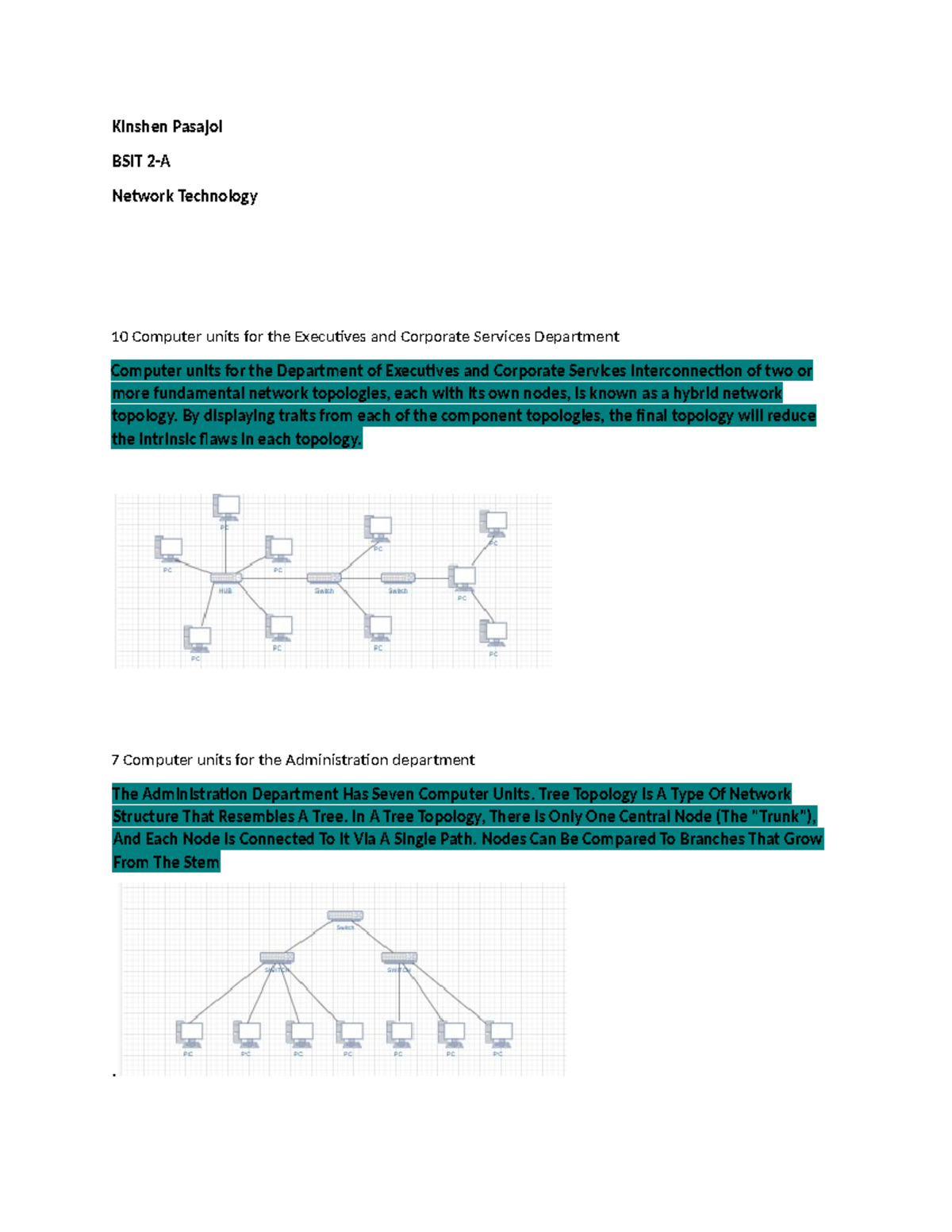 Kinshen Pasajol BSIT Network Technology: Hybrid & Topology Overview ...