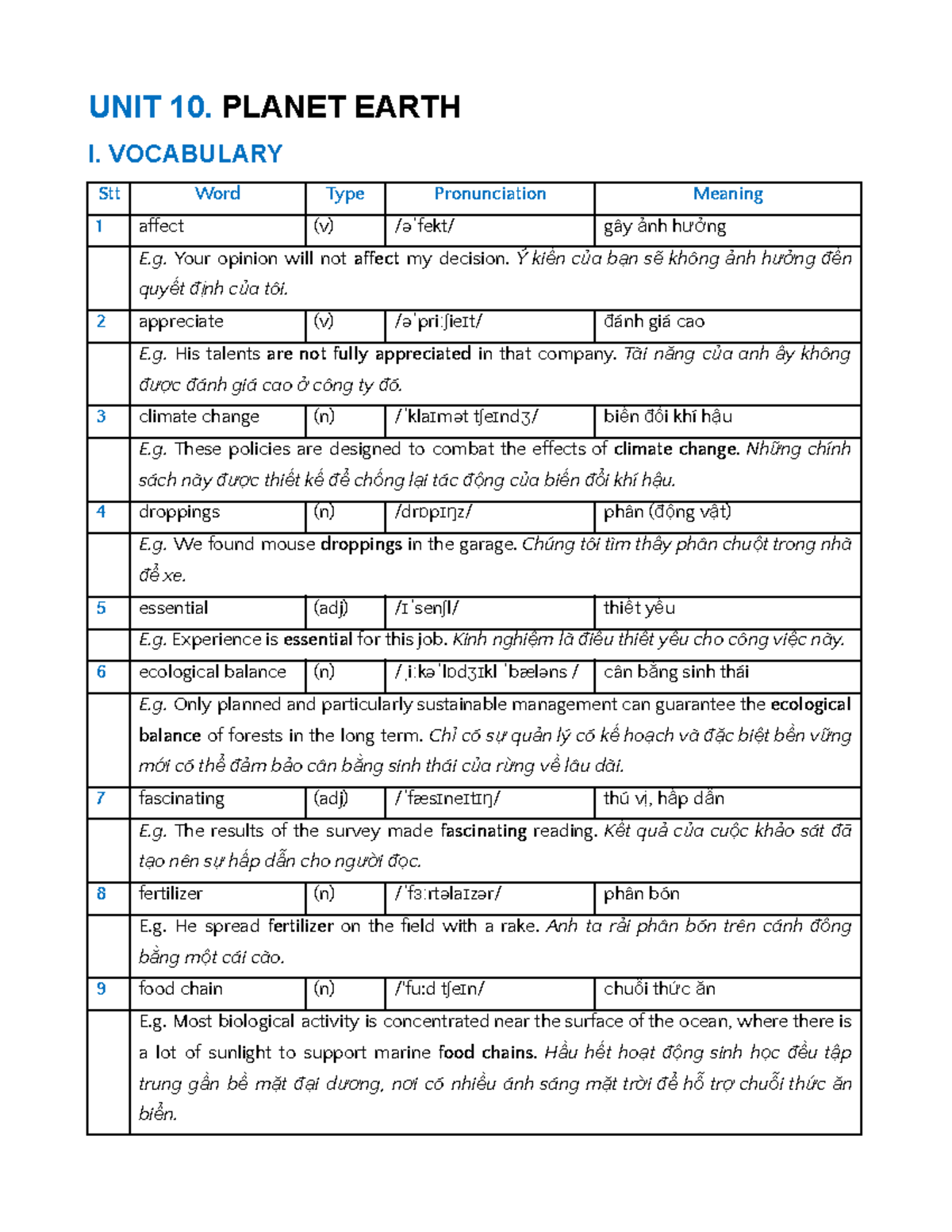 UNIT 10: Planet Earth - Vocabulary, Grammar, and Practice Notes - Studocu